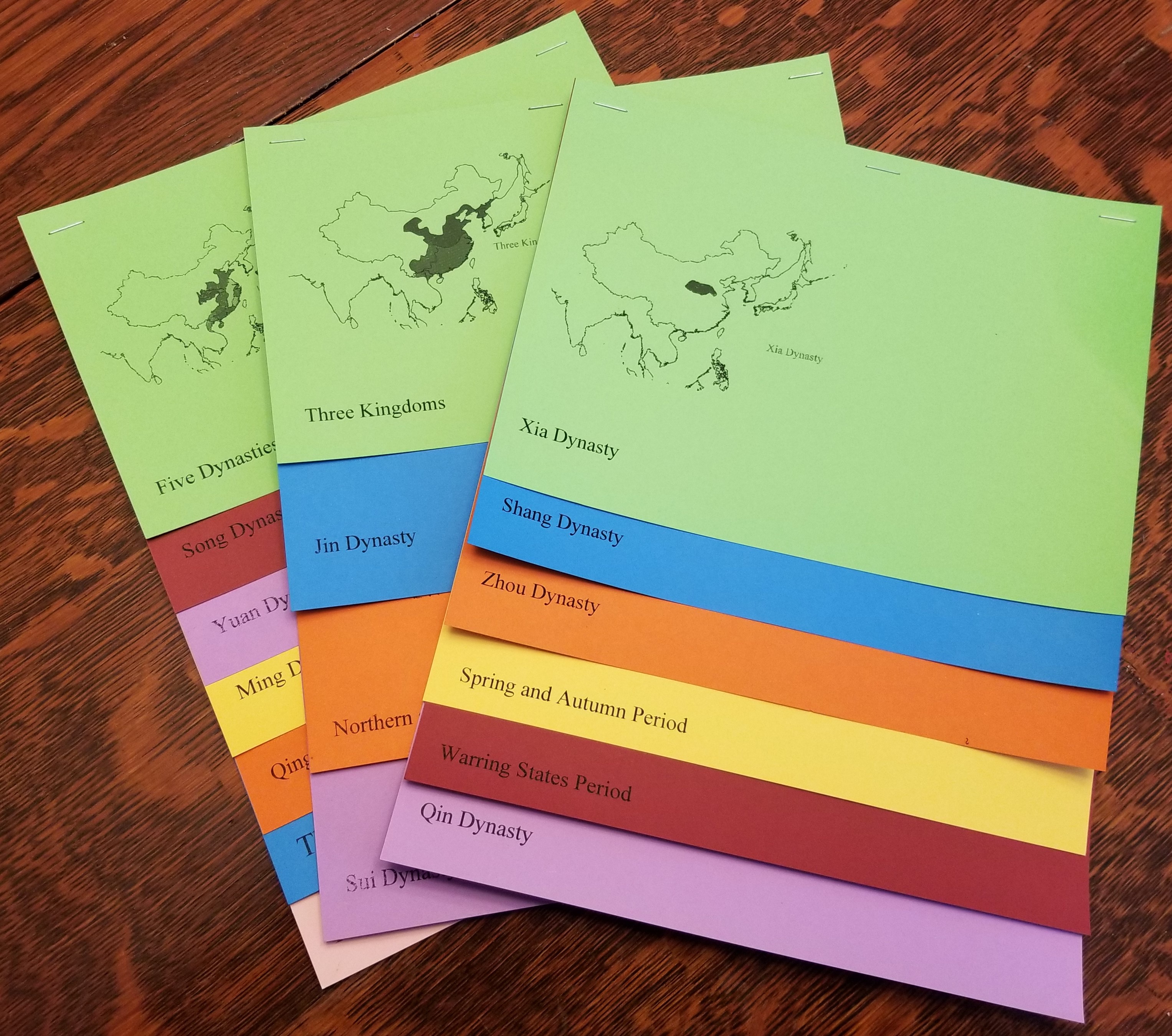 Year-Round High School History Resources – Integrated Social Studies