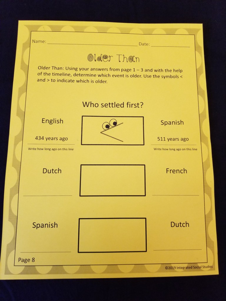 Integrated Elementary Math and History – Integrated Social Studies