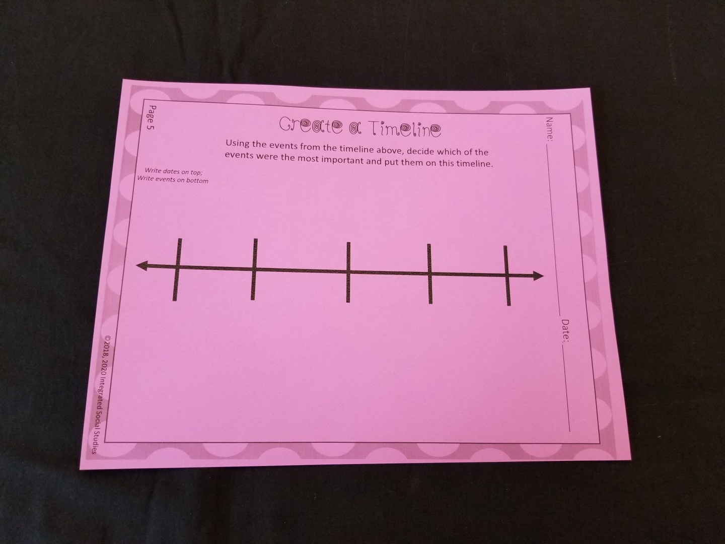 Integrated Elementary Math and History – Integrated Social Studies