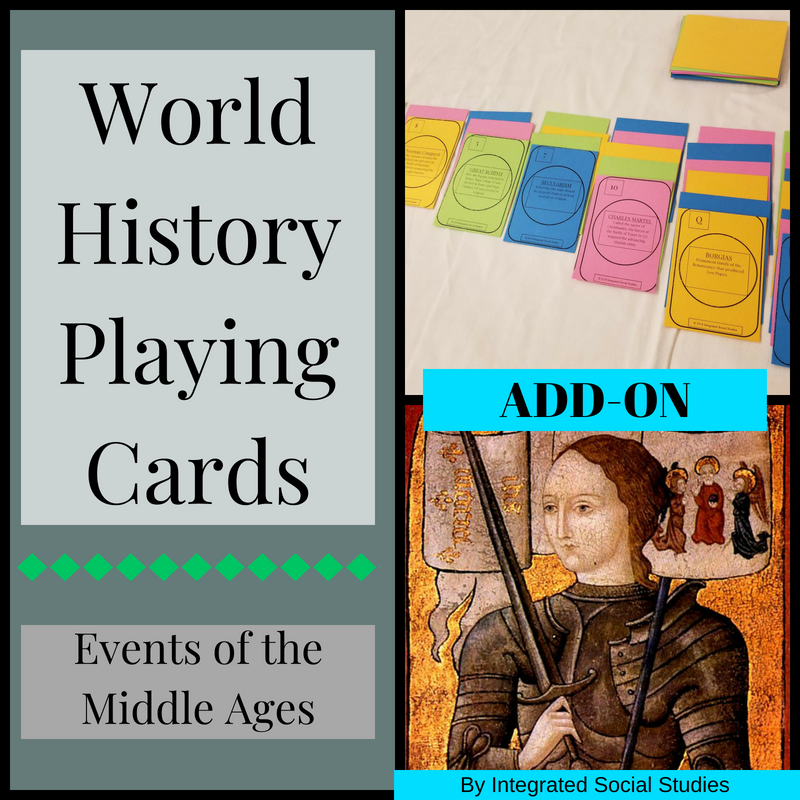 Events of Middle Ages – Integrated Social Studies