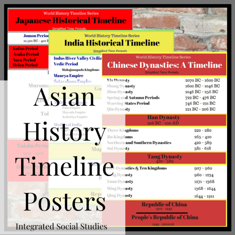 Five Chinese History Resources for World History – Integrated Social ...