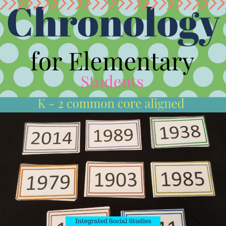 Chronology for Elementary Students – Integrated Social Studies