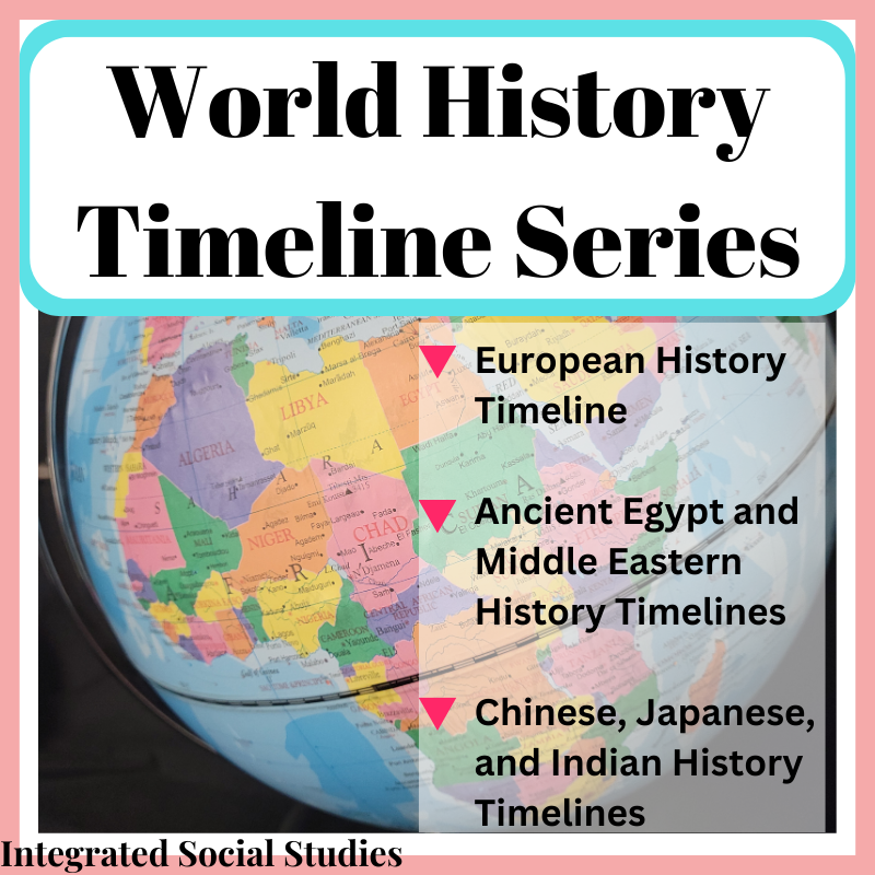 Year-Round High School History Resources – Integrated Social Studies