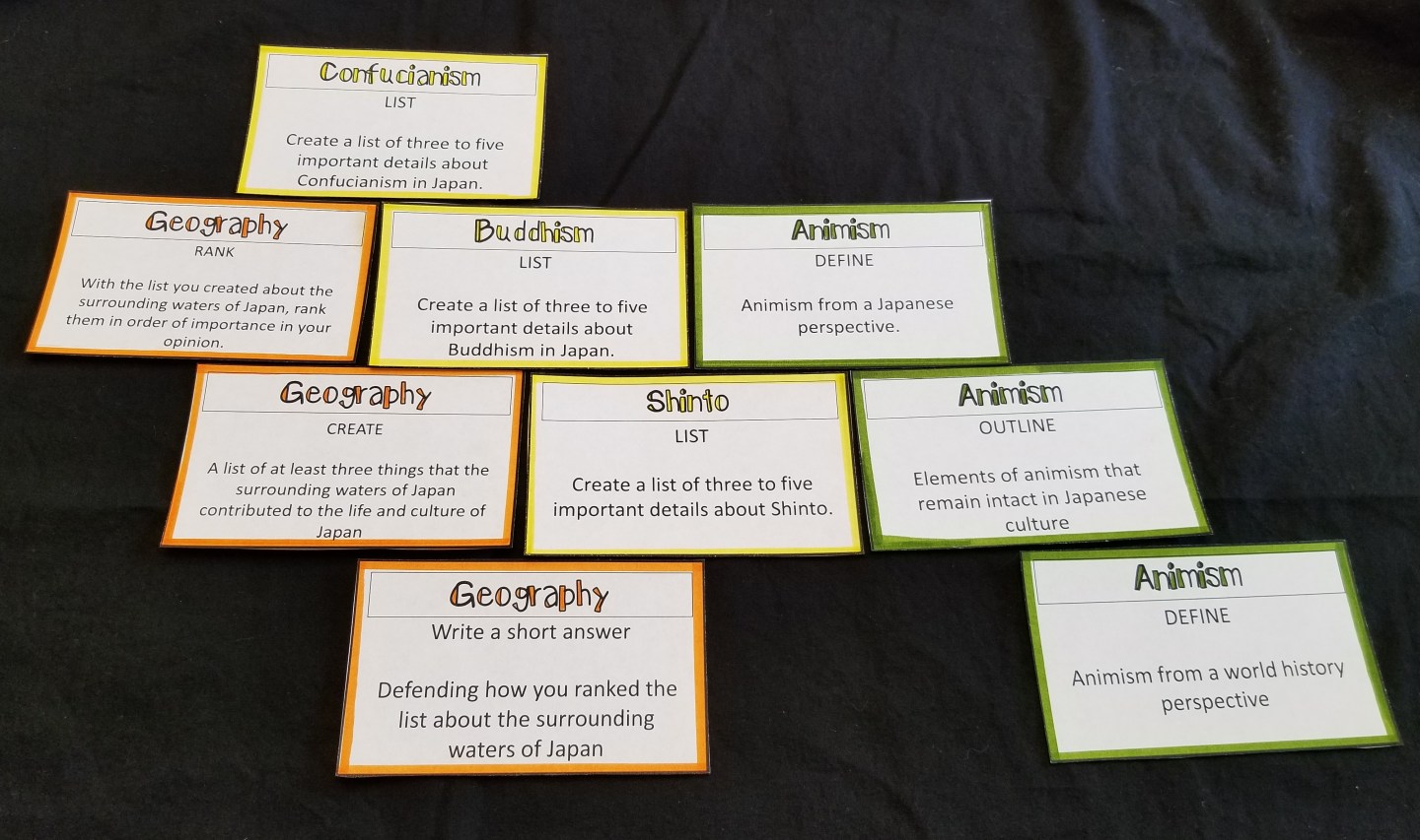 Japanese History Writing Task Cards – Integrated Social Studies