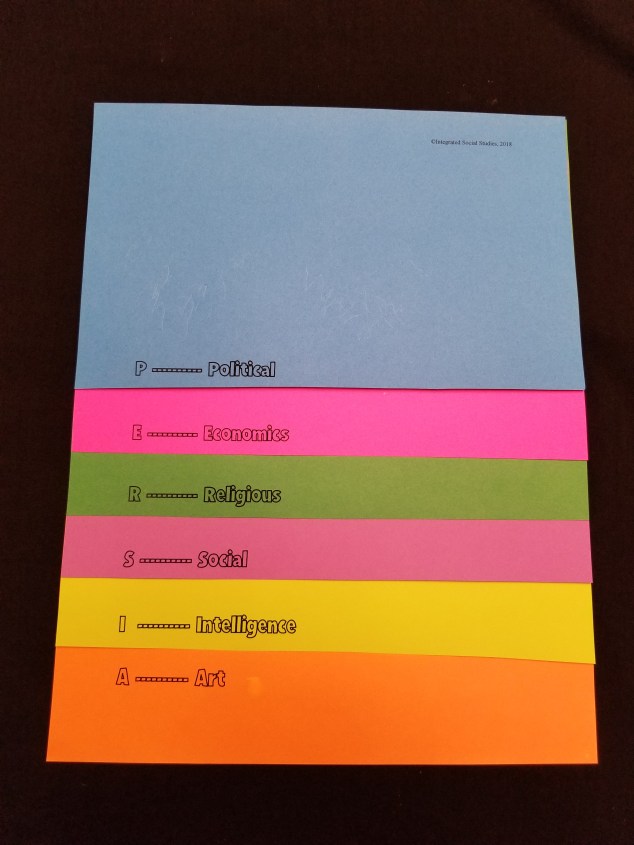 PERSIA Charts: What are they and how do you use them? – Integrated ...