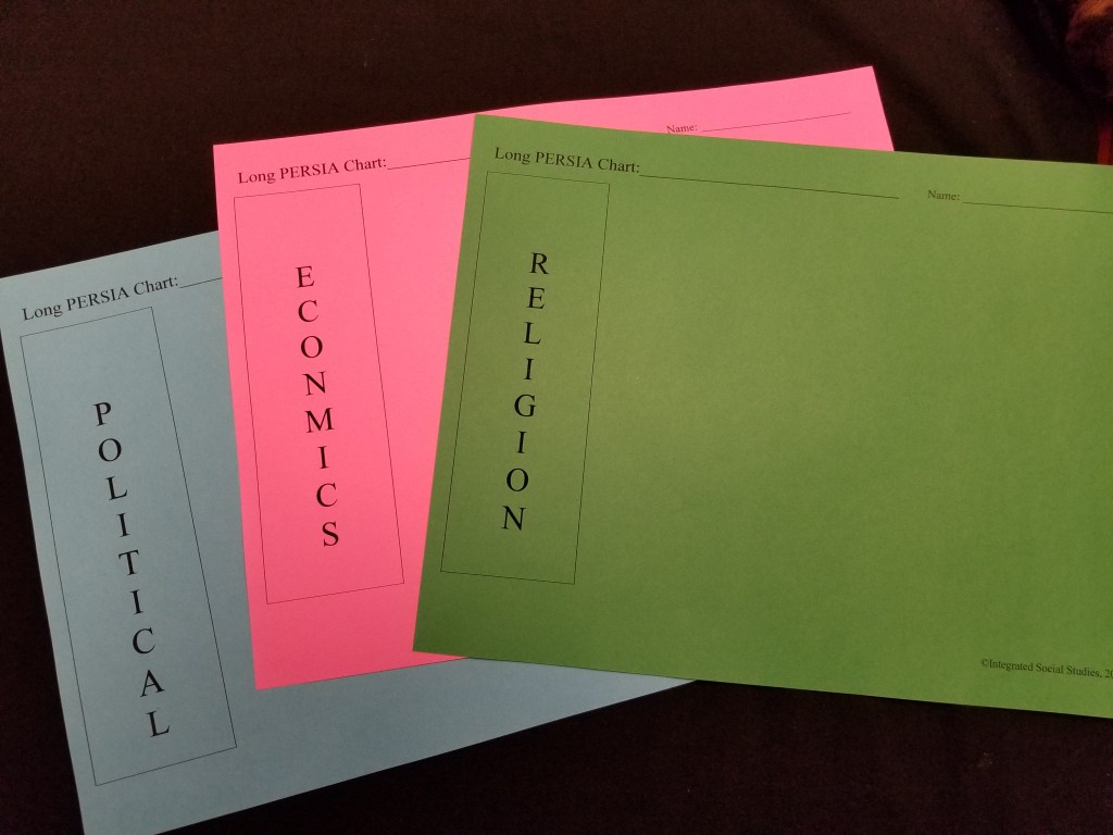 PERSIA Charts: What are they and how do you use them? – Integrated ...