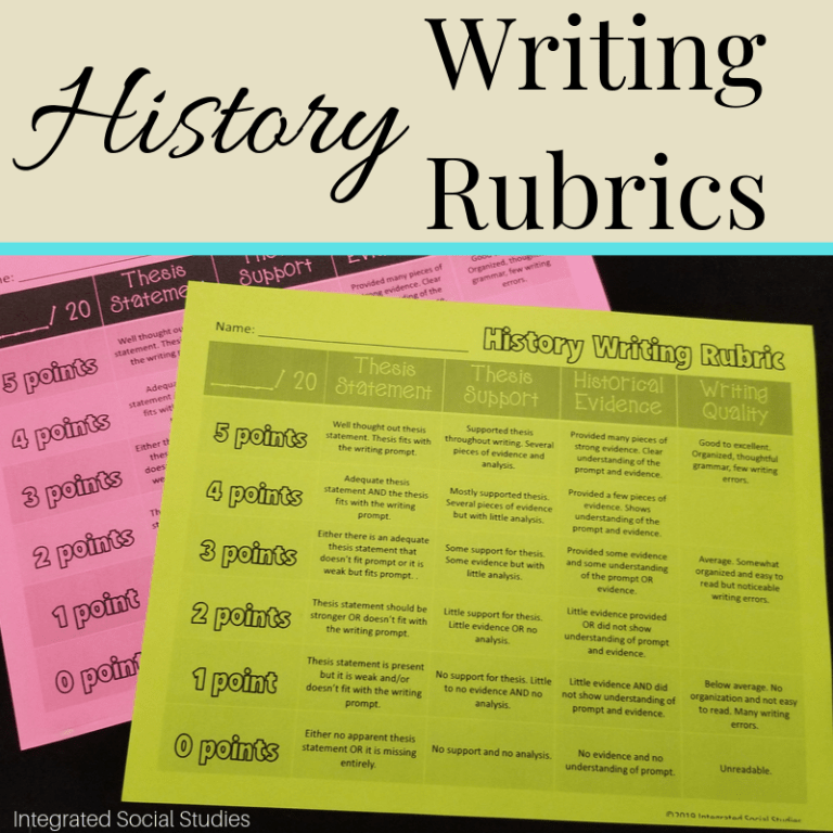 History Writing Rubrics – Integrated Social Studies
