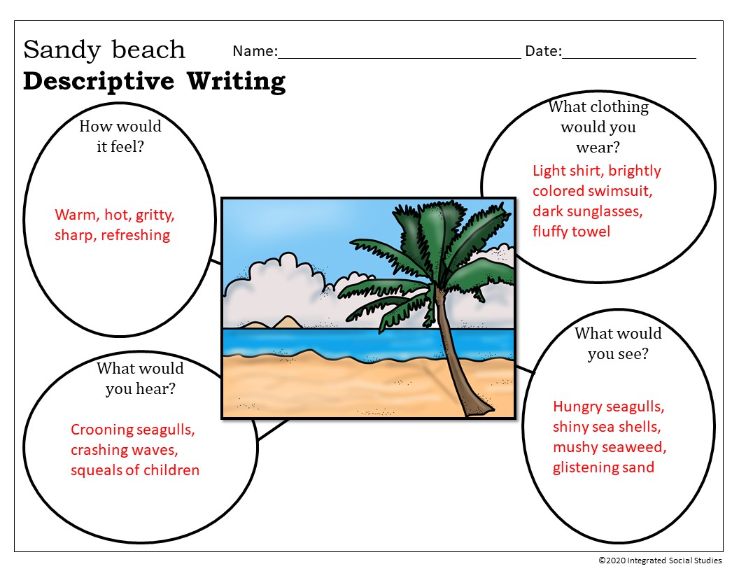 Geography Descriptive Writing – Integrated Social Studies