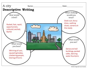 Geography Descriptive Writing – Integrated Social Studies
