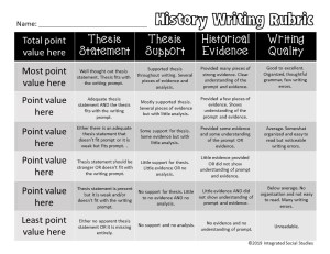 History Writing Rubrics – Integrated Social Studies