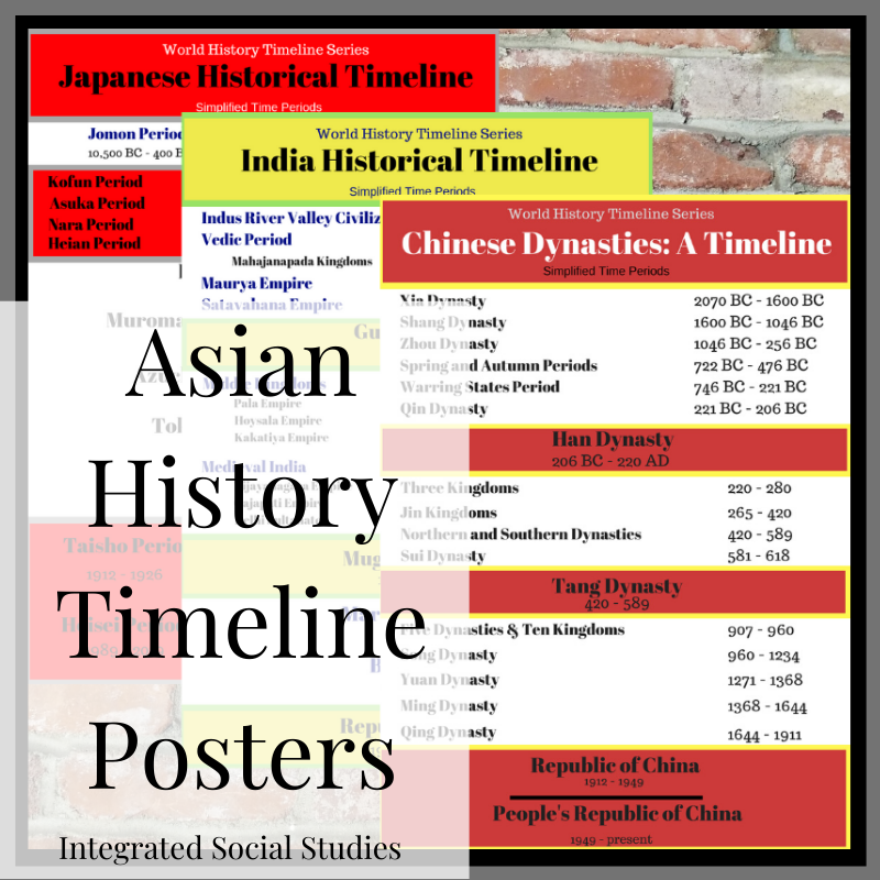 Asian History – Integrated Social Studies