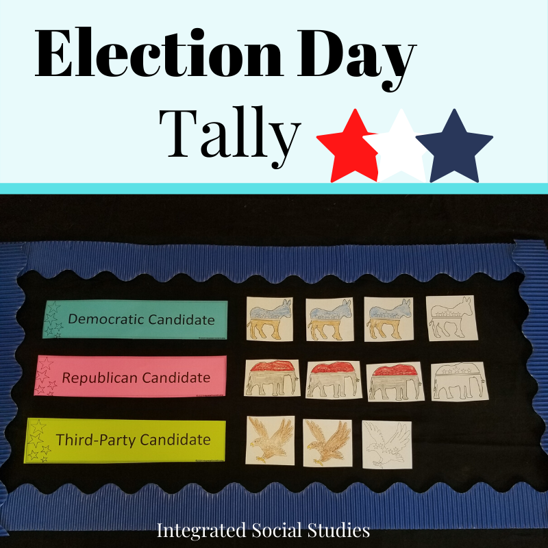 Election Resources for Your Classroom – Integrated Social Studies